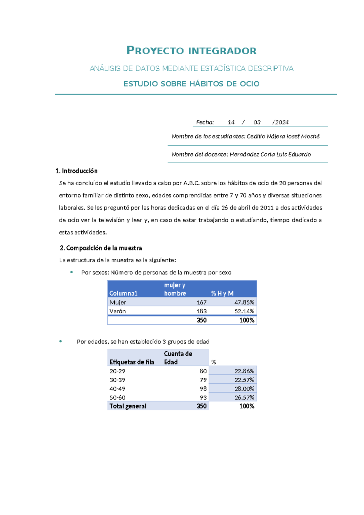 Proyecto integrador de estadistica - PROYECTO INTEGRADOR ANÁLISIS DE DATOS MEDIANTE ESTADÍSTICA ...