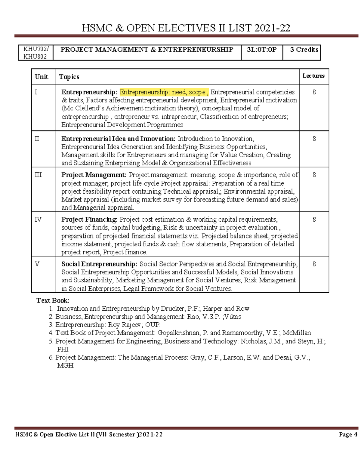 8th SEM Syllabus - HSMC & OPEN ELECTIVES II LIST 2021- HSMC & Open Elective List II (VII - Studocu