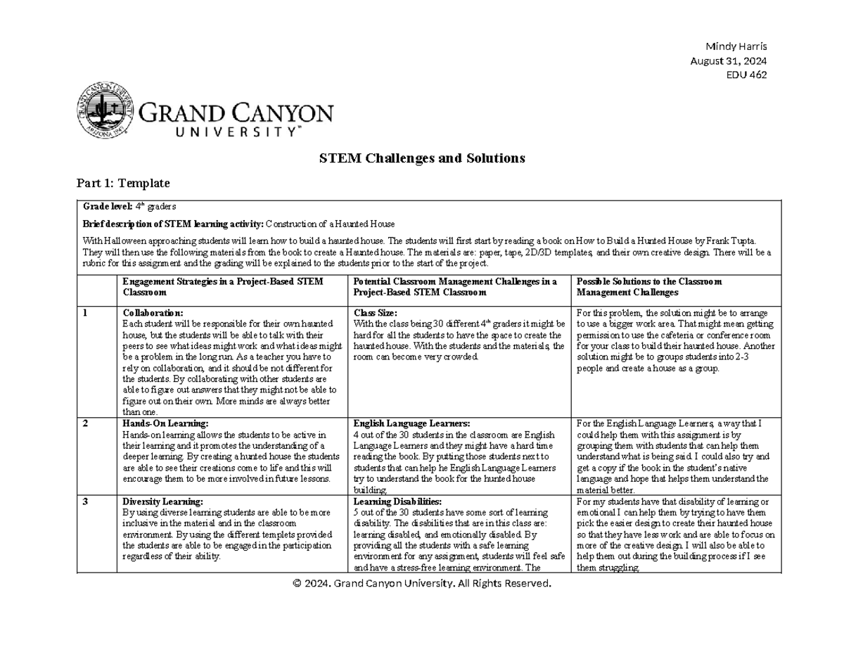 Mindy Harris -STEM Challenges and Solutions - Mindy Harris August 31 ...