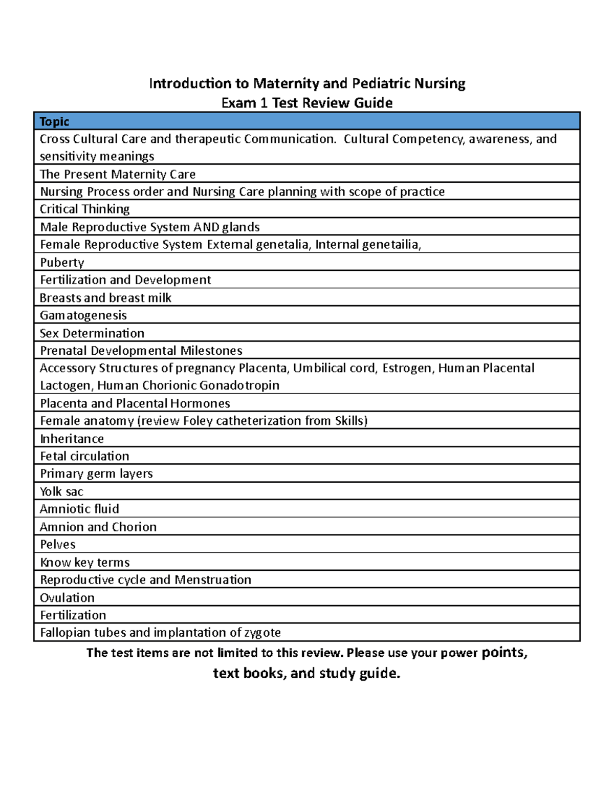 Test February 25 Spring 2021, questions and answers - Introducion to ...