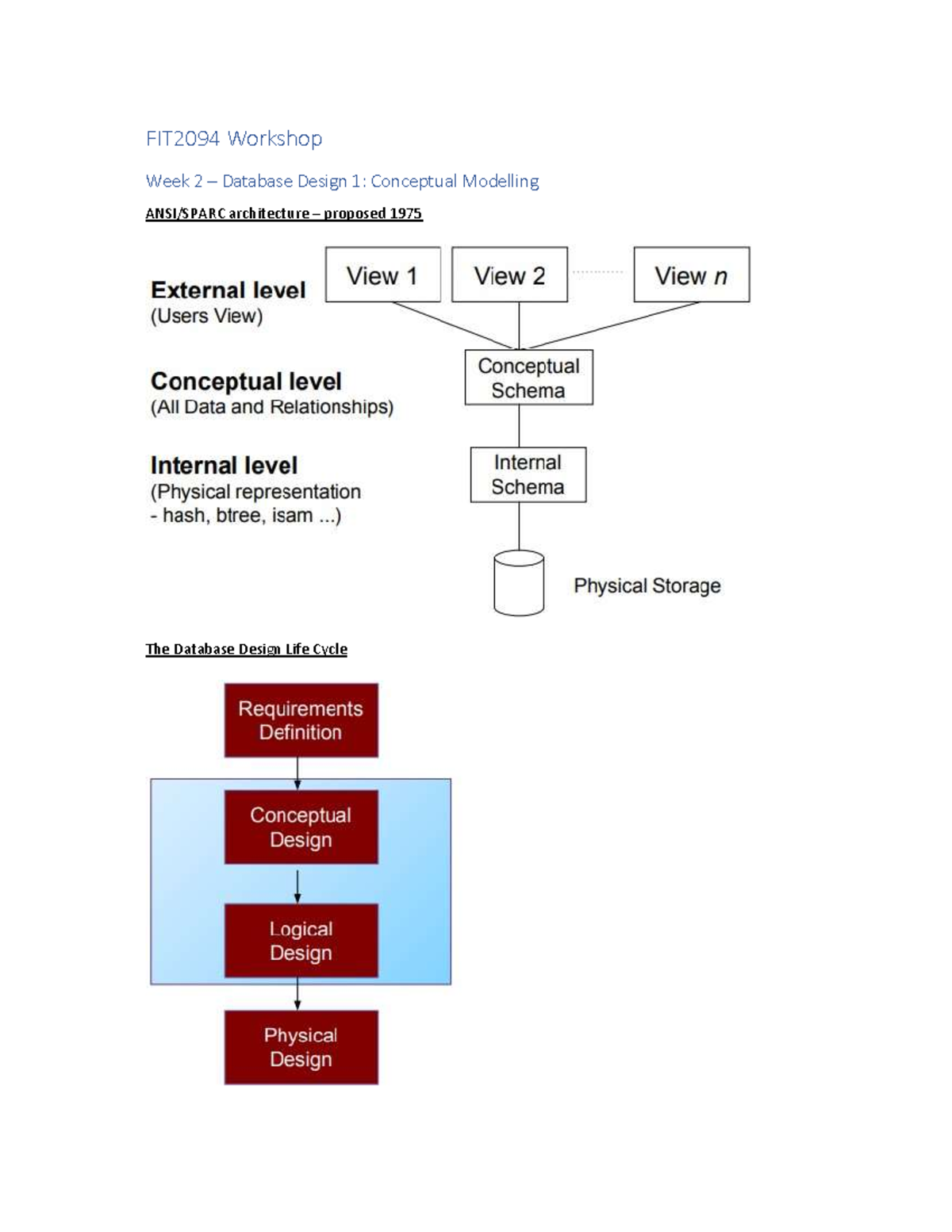 FIT2094 workshop slides - FIT2094 Workshop Week 2 – Database Design 1 ...