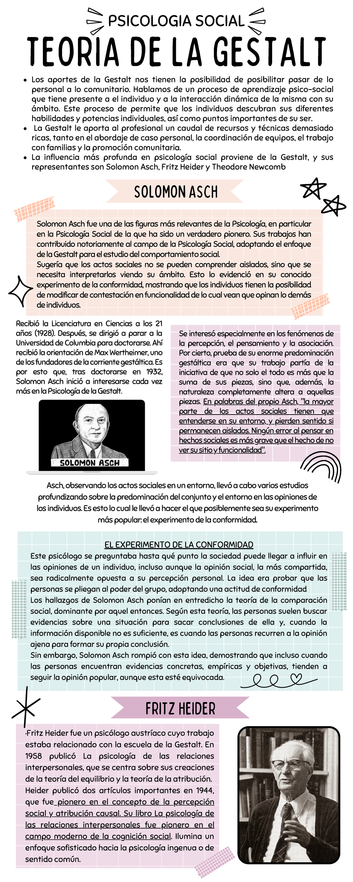 Teoria gestal - TEORIA DE LA GESTALT PSICOLOGIA SOCIAL ·Fritz Heider ...