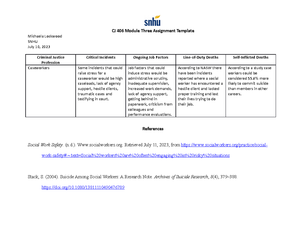 CJ 406 Module Three Assignment Template - CJ 406 Module Three ...