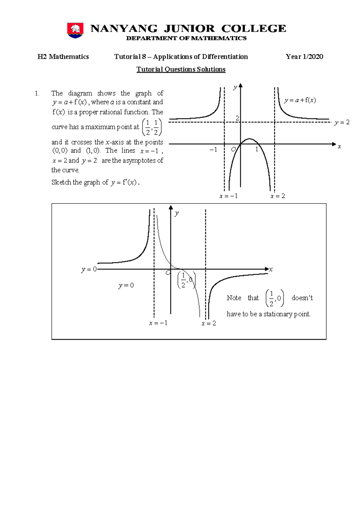 2020 T8 Application of Differentiation Tutorial Questions Solutions ...