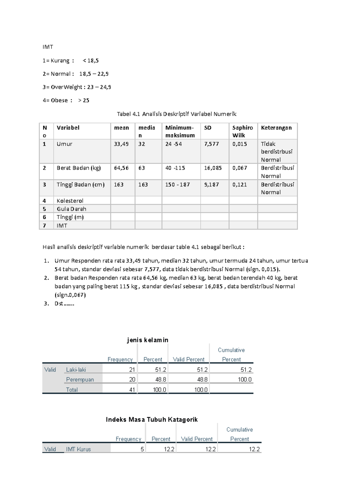 IMT - IMT - IMT 1= Kurang : - Studocu