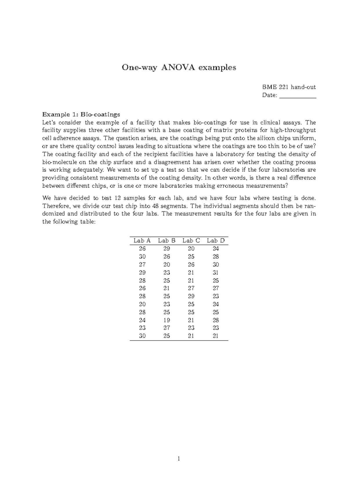 Anova 1way Examples 2017 - ANOVA examples BME 221 Date: Example 1 ...