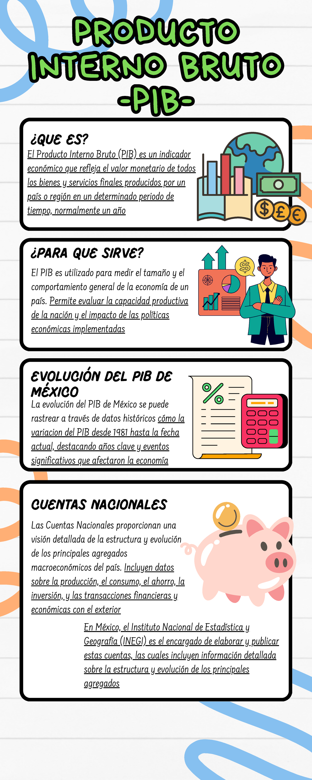 PIB - infografia de que es el PIB - ¿QUE ES? PRODUCTO INTERNO BRUTO ...