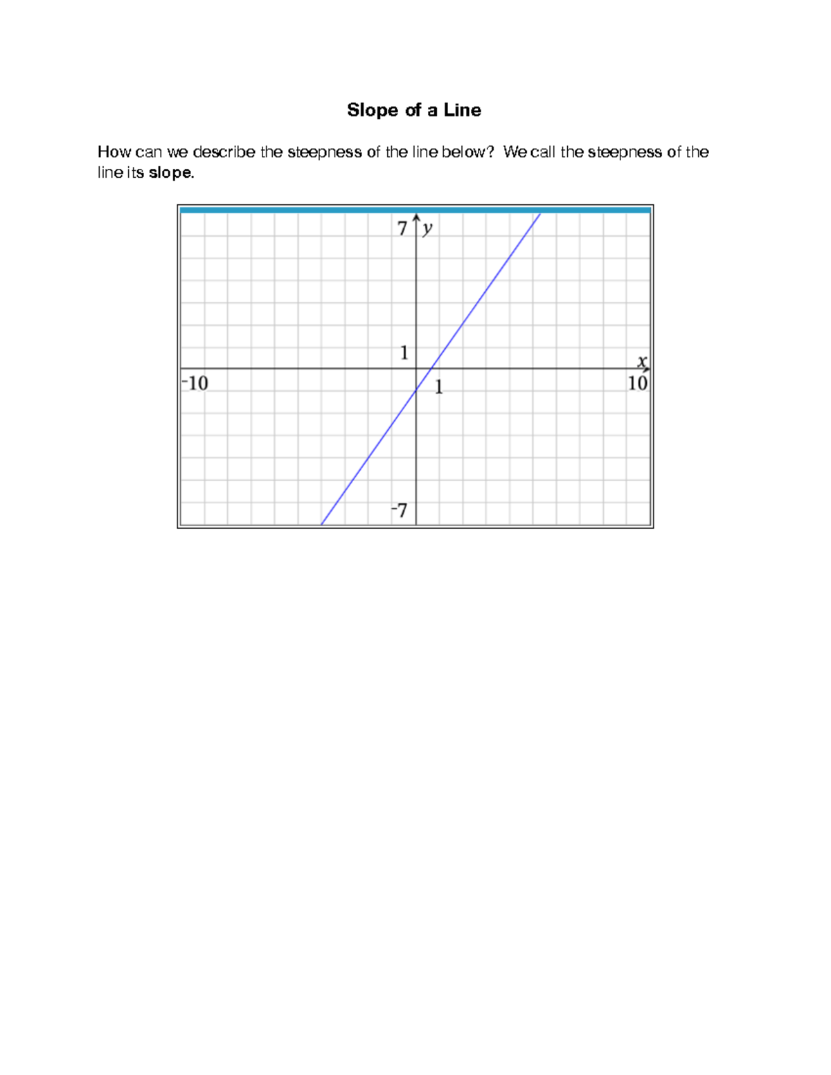 Section 2.8 - Slope of a Line - MATH021 - How can we describe the ...