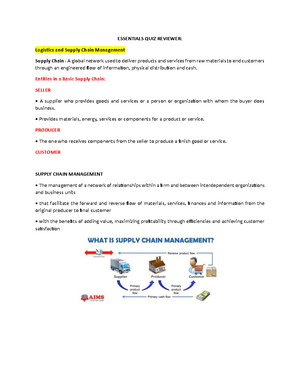 FOLA- Reviewer- Finals - FOLA REVIEWER FINALS: FOOD AND BEVERAGE Food ...