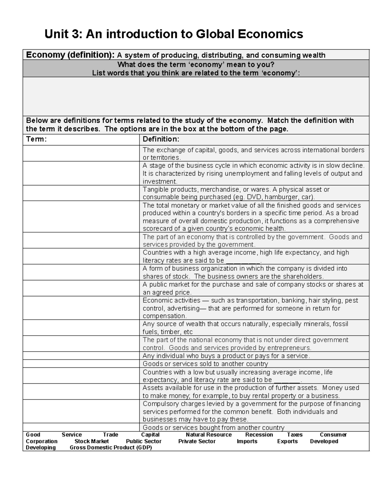 An introduction to Global Economics - Unit 3: An introduction to Global ...
