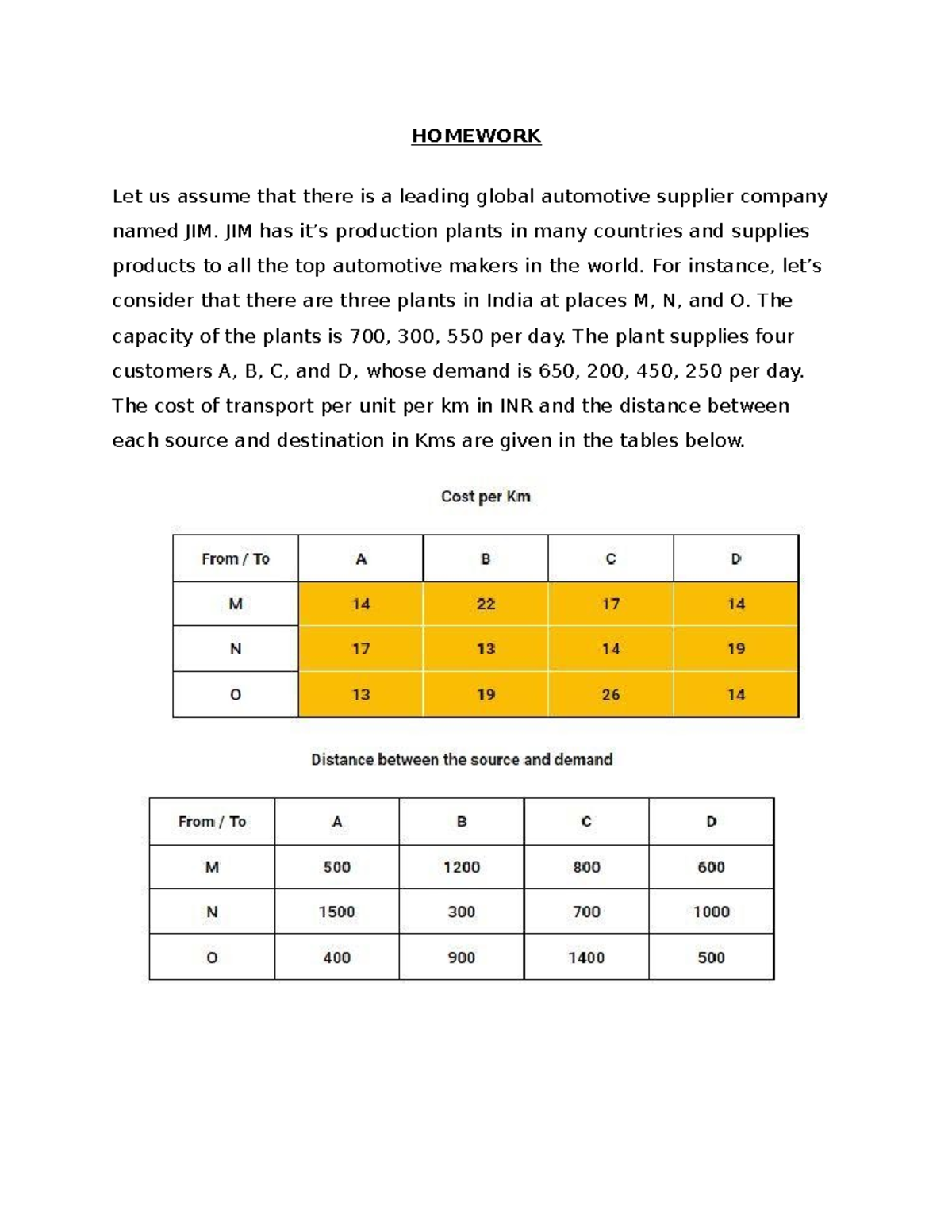 Extra - Transportation Homework - HOMEWORK Let us assume that there is ...