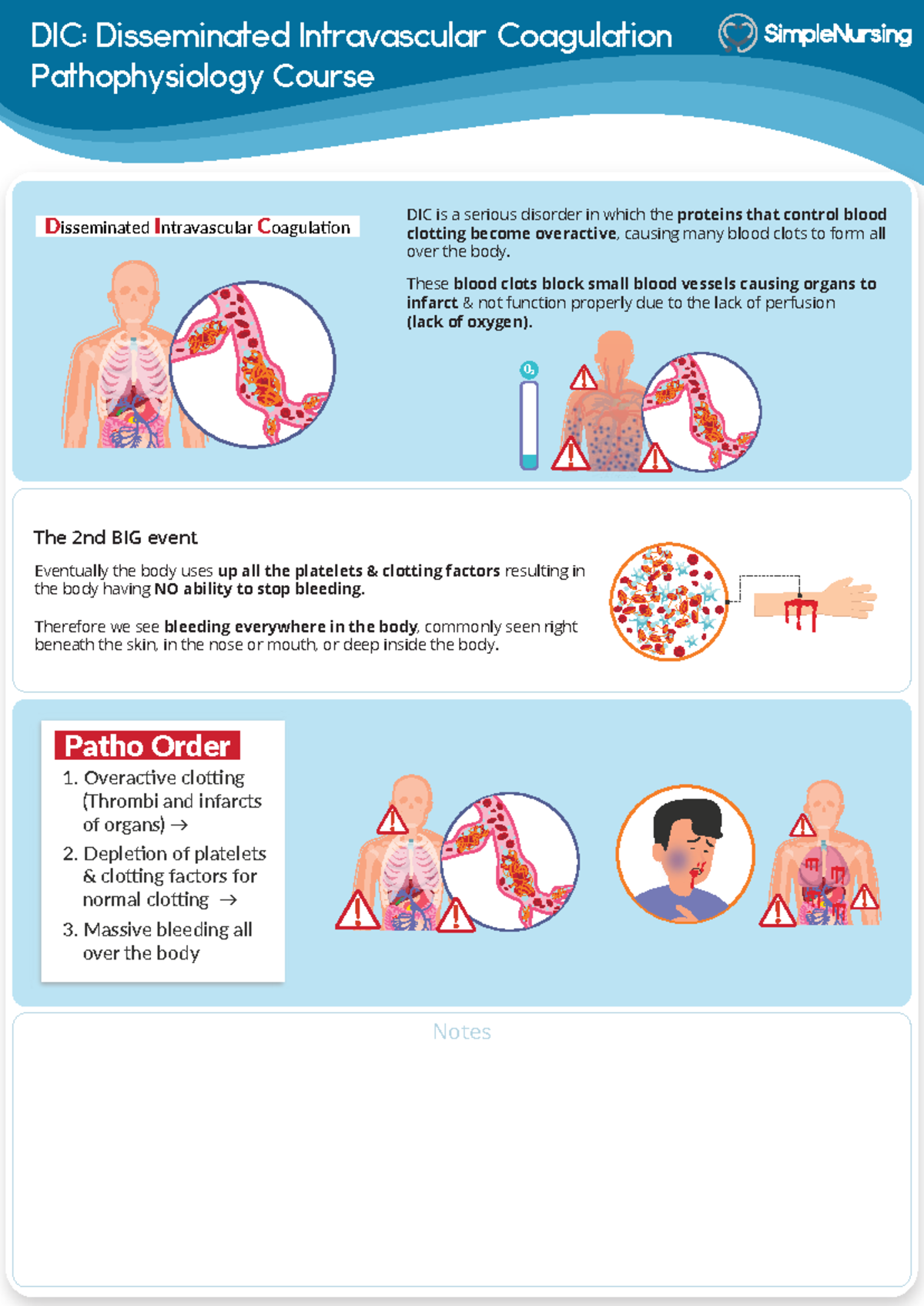3. DIC- Disseminated Intravascular Coagulation - DIC: Disseminated ...