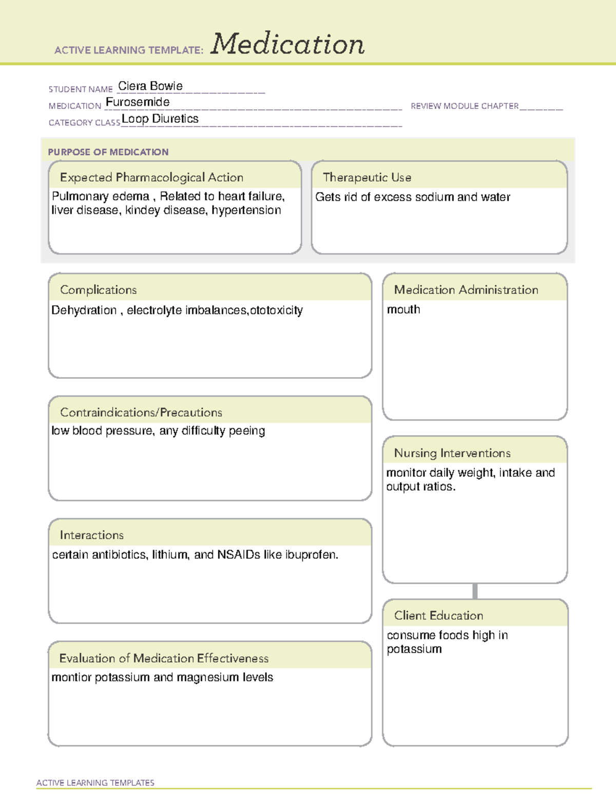 Furosemide homework - ACTIVE LEARNING TEMPLATES Medication STUDENT NAME ...
