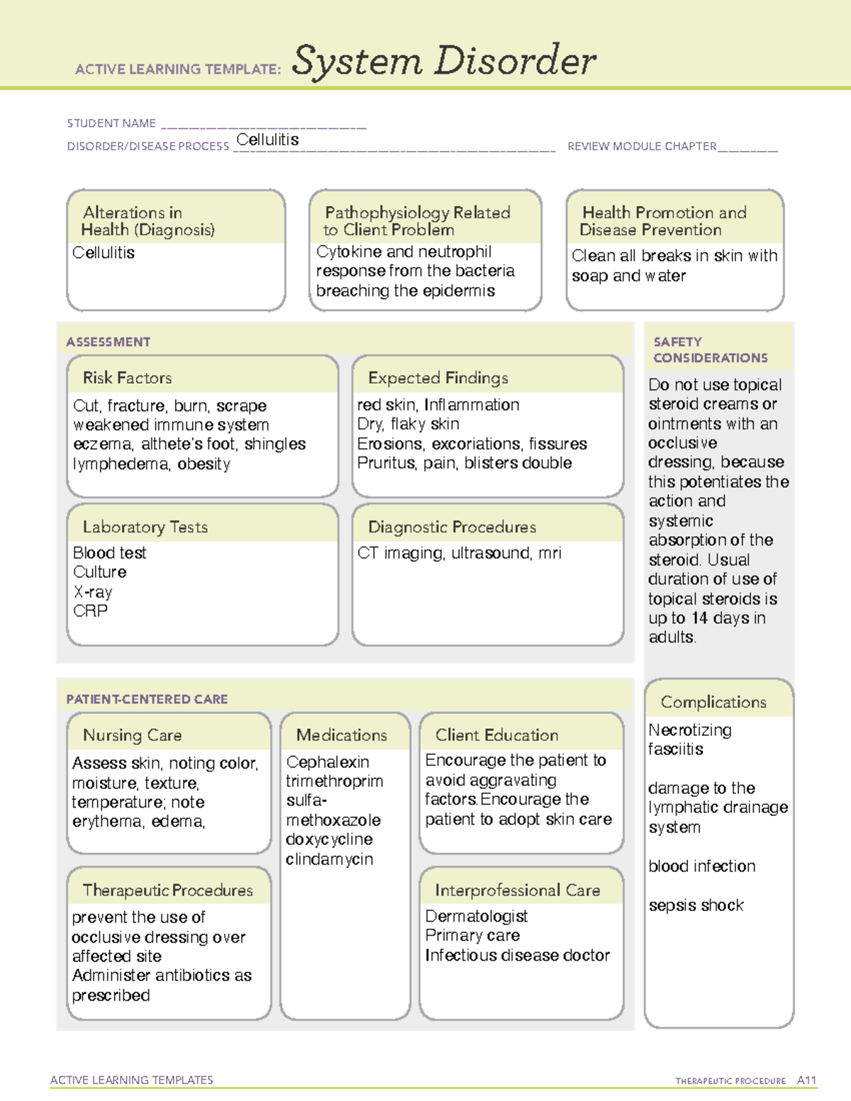 Cellulitis Nursing Homework For System Disorders This Will Help