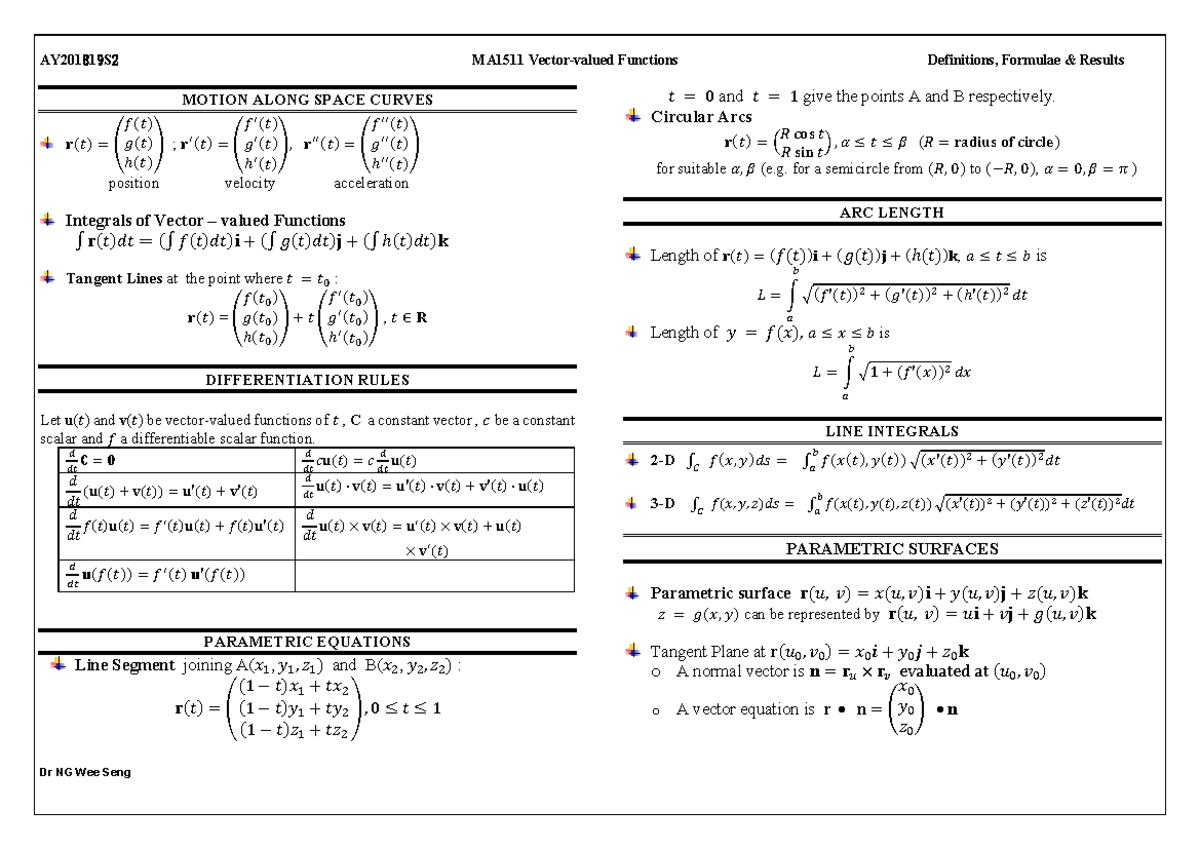 Ma1511 Chapter 3 Vector Valued Function Summary Combined Ay201 81 9s 2 Ma1511 Vector Valued