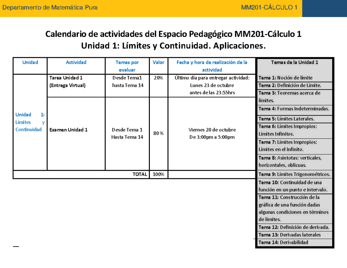 Calendario Actividades MM201 1000 3PAC2023 - Calendario de actividades del Espacio Pedagógico MM ...