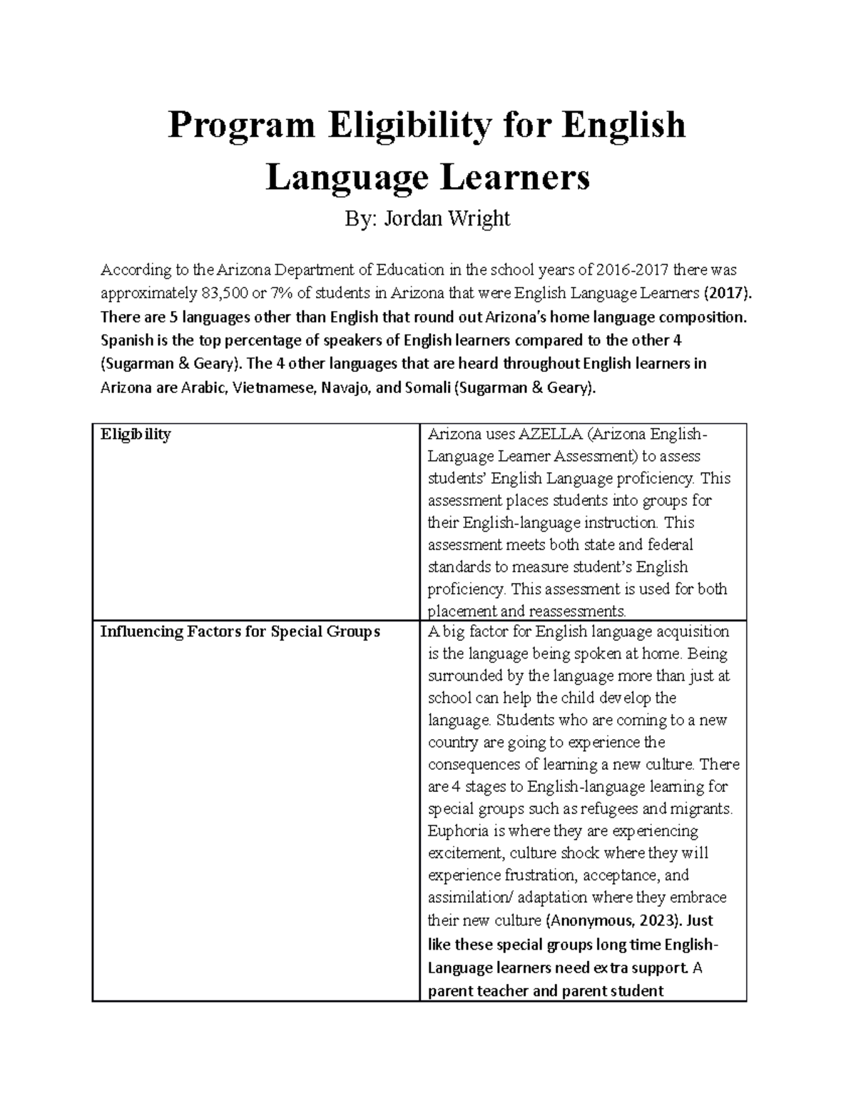 Program Eligibility for English Language Learners - Program Eligibility ...