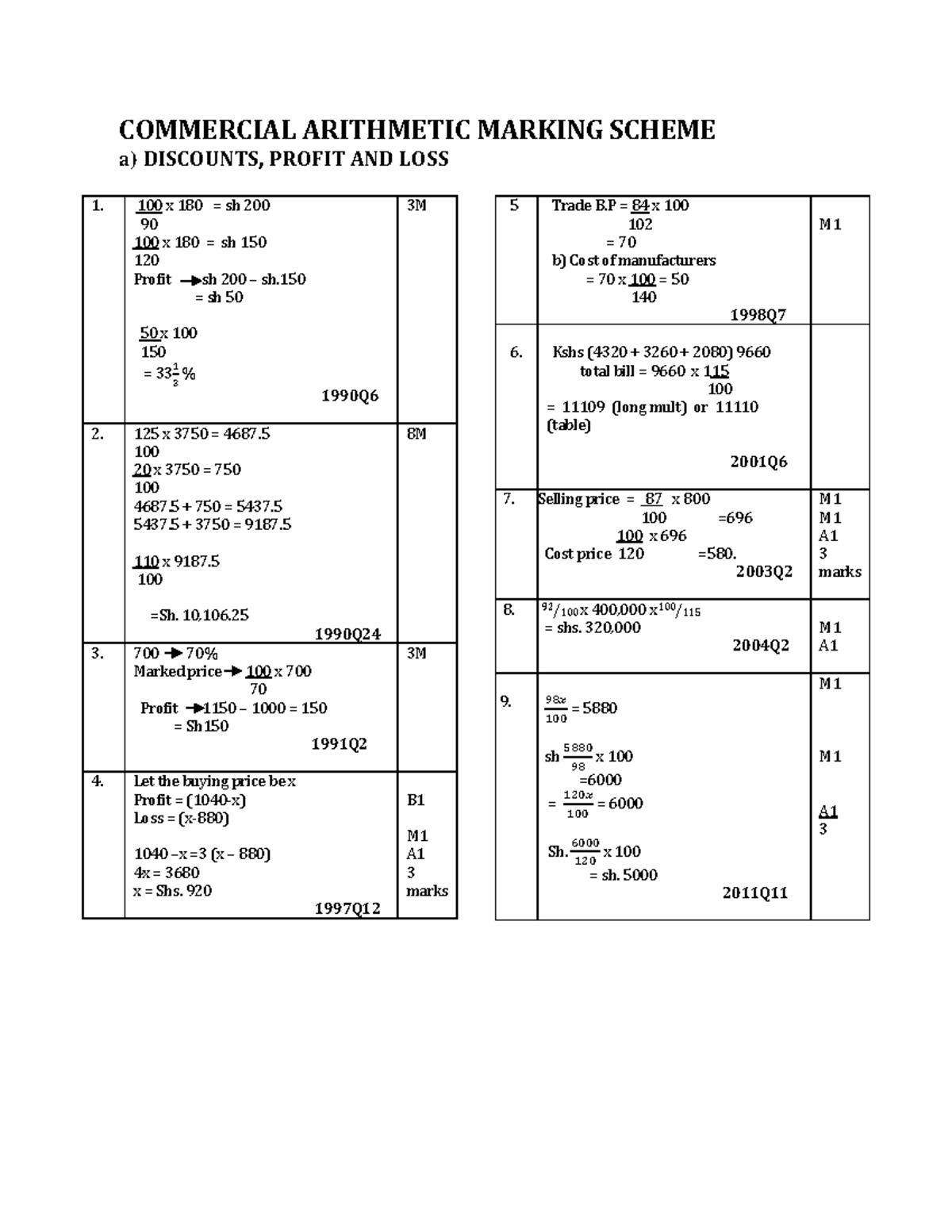 1304208 f1-commercial arithmetic marking scheme - COMMERCIAL ARITHMETIC ...