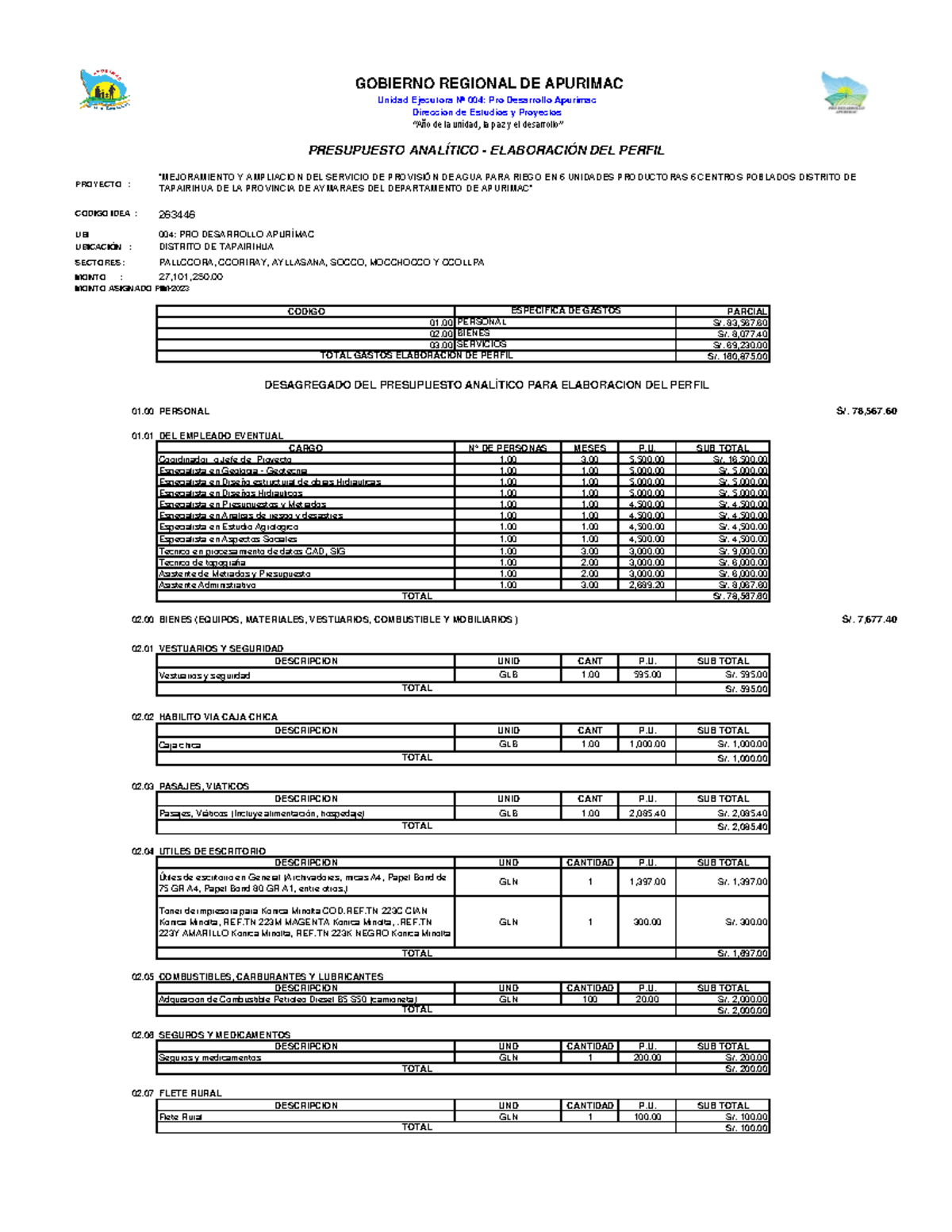 1.- Presupuesto OK - ####### PROYECTO : CODIGO IDEA : 263446 UEI 004 ...