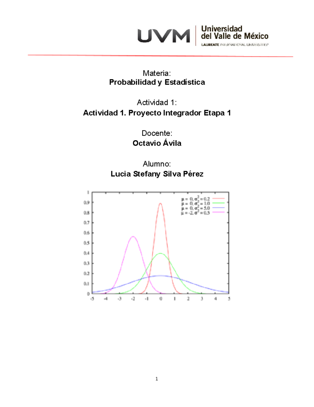 PIE1 Act4 - Materia: Probabilidad y Estadística Actividad 1: Actividad 1. Proyecto Integrador ...