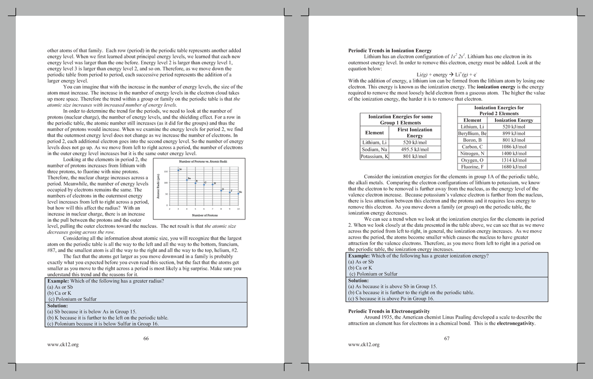 Ilham 26 - Tugas - 66 ck12 other atoms of that family. Each row (period ...