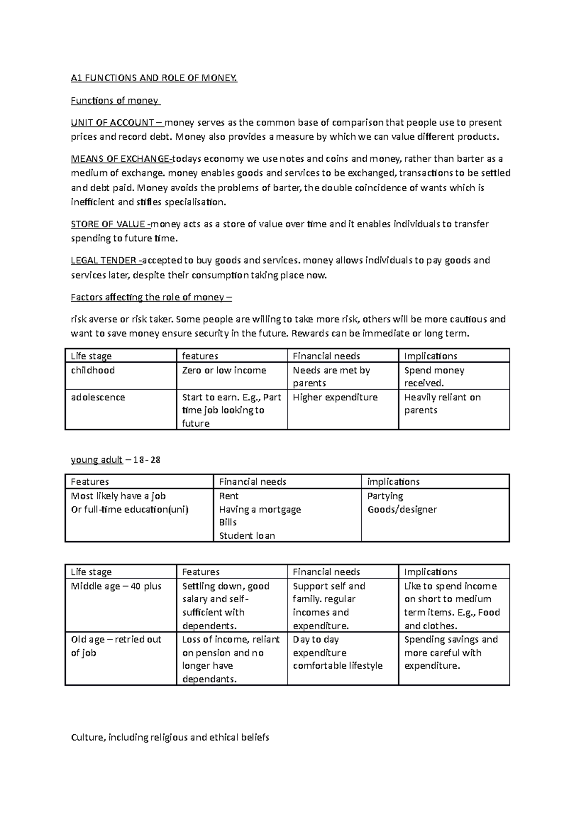 A2 money management - business - A1 FUNCTIONS AND ROLE OF MONEY ...