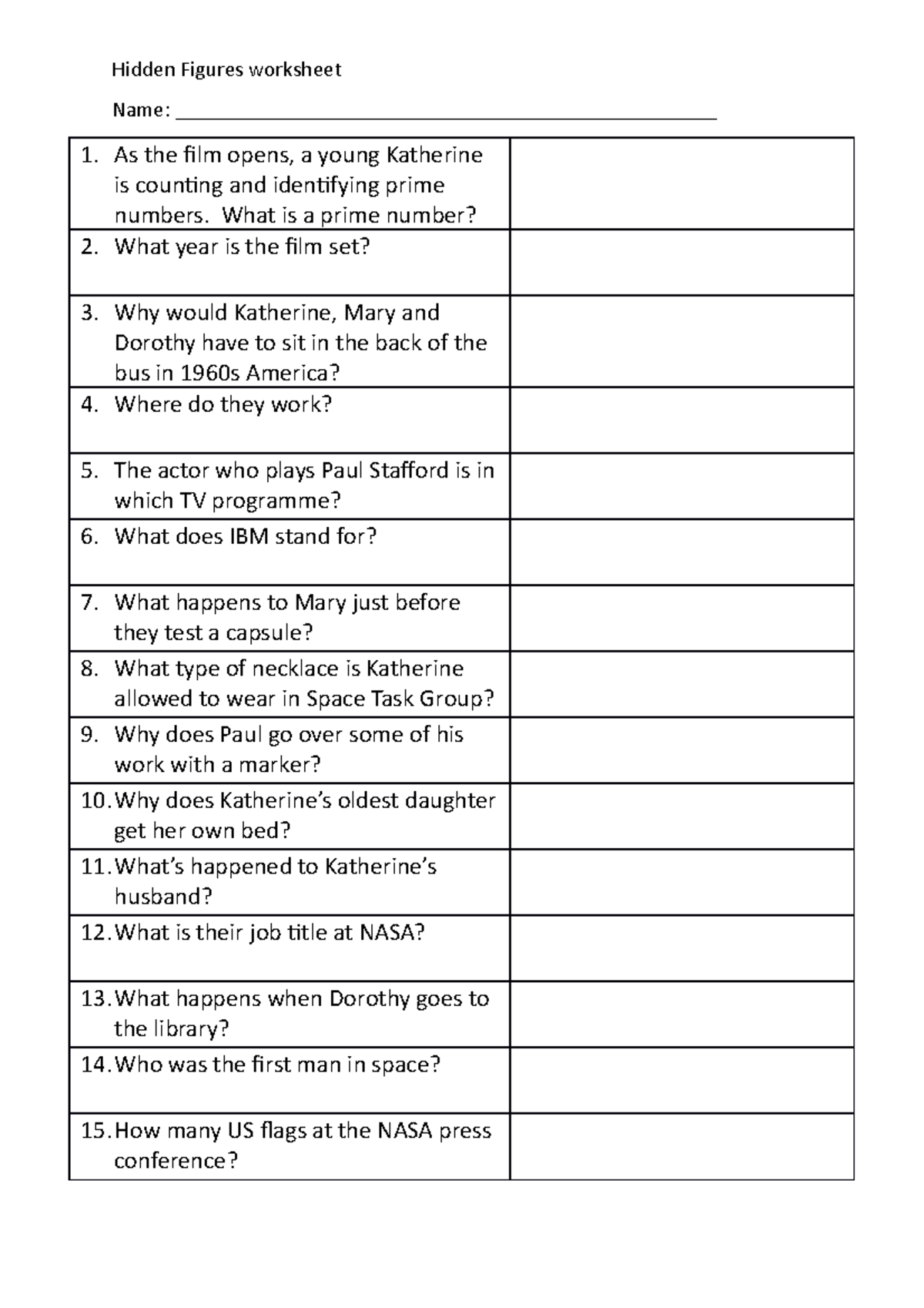 Hidden-Figures-worksheet - Hidden Figures worksheet Name: - Studocu