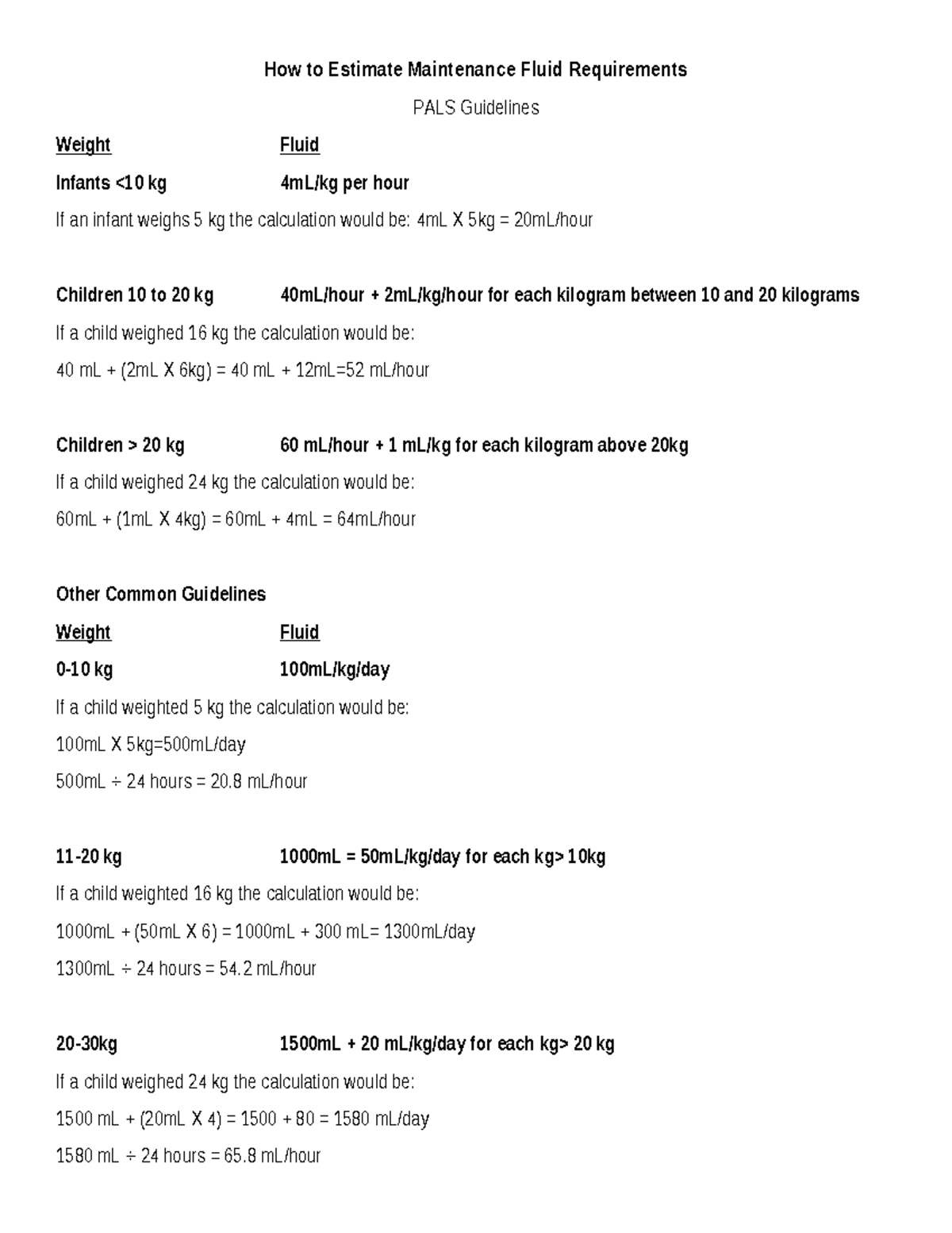 How+to+Estimate+Maintenance+Fluid+Requirements 2 - How to Estimate ...