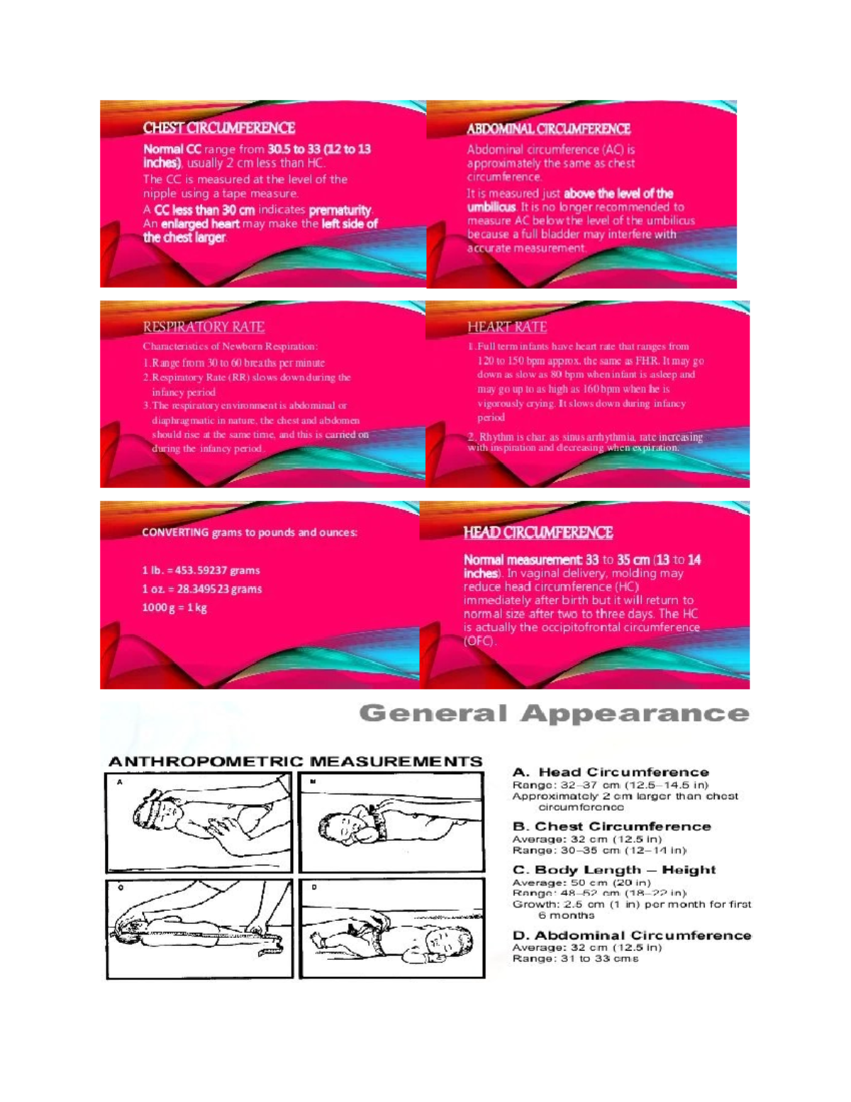 Newborn measurement - CHEST CIRCUMFERENCE ABDOMINAL CIRCUMFERENCE ...