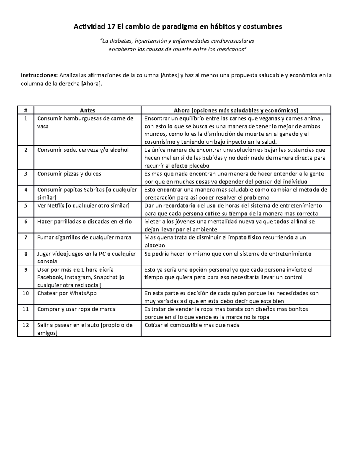 Cuestionario 2 - lol ves - Actividad 17 El cambio de paradigma en ...
