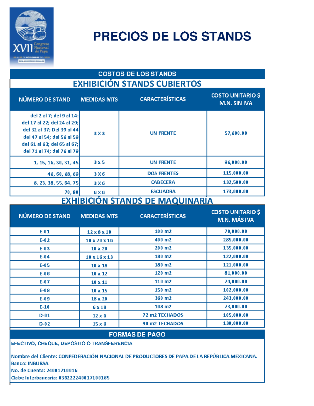 Precios stands congreso 2019 - NÚMERO DE STAND MEDIDAS MTS del 2 al 7 ...