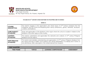 SLAC PLAN 1ST Quarter - Sample SLAC Plan - Republic of the Philippines ...