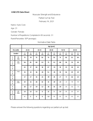 35m Sprint Data Sheet - KINE 270 Data Sheet Anaerobic 35 Meter Sprint ...