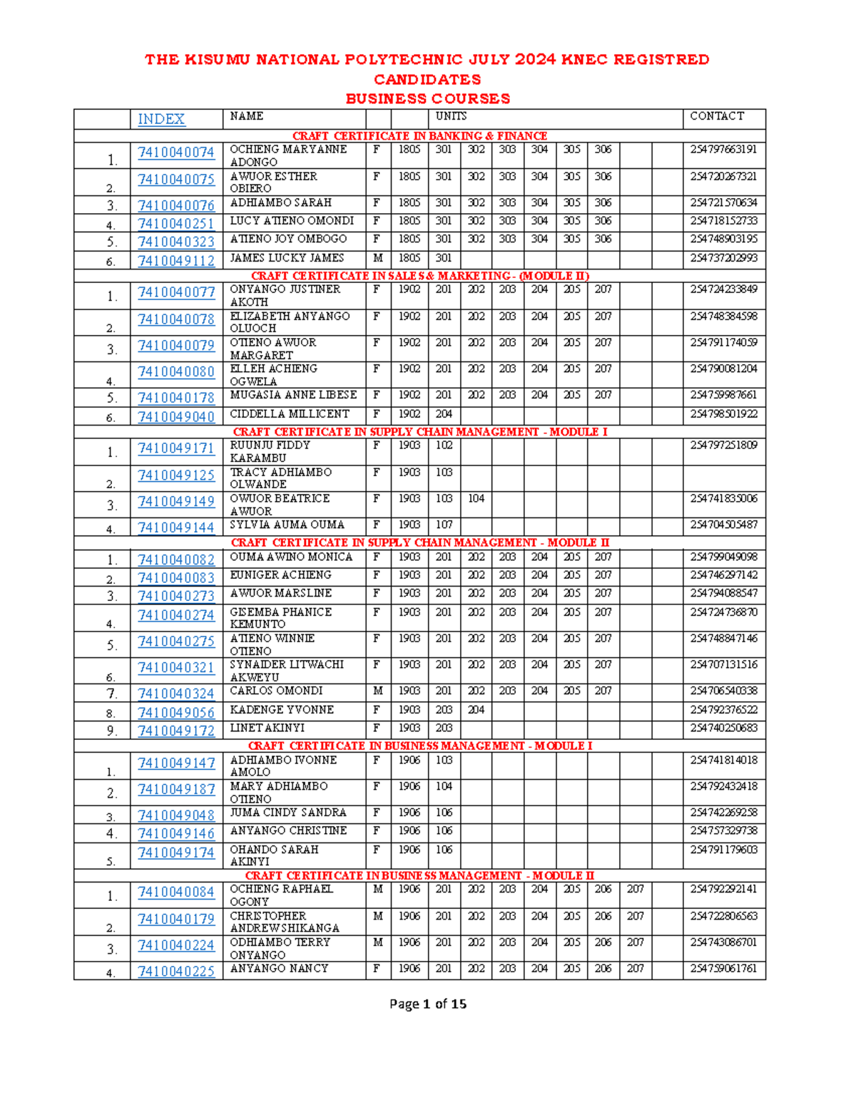 THE Kisumu National Polytechnic JULY 2024 KNEC Candidates Business ...