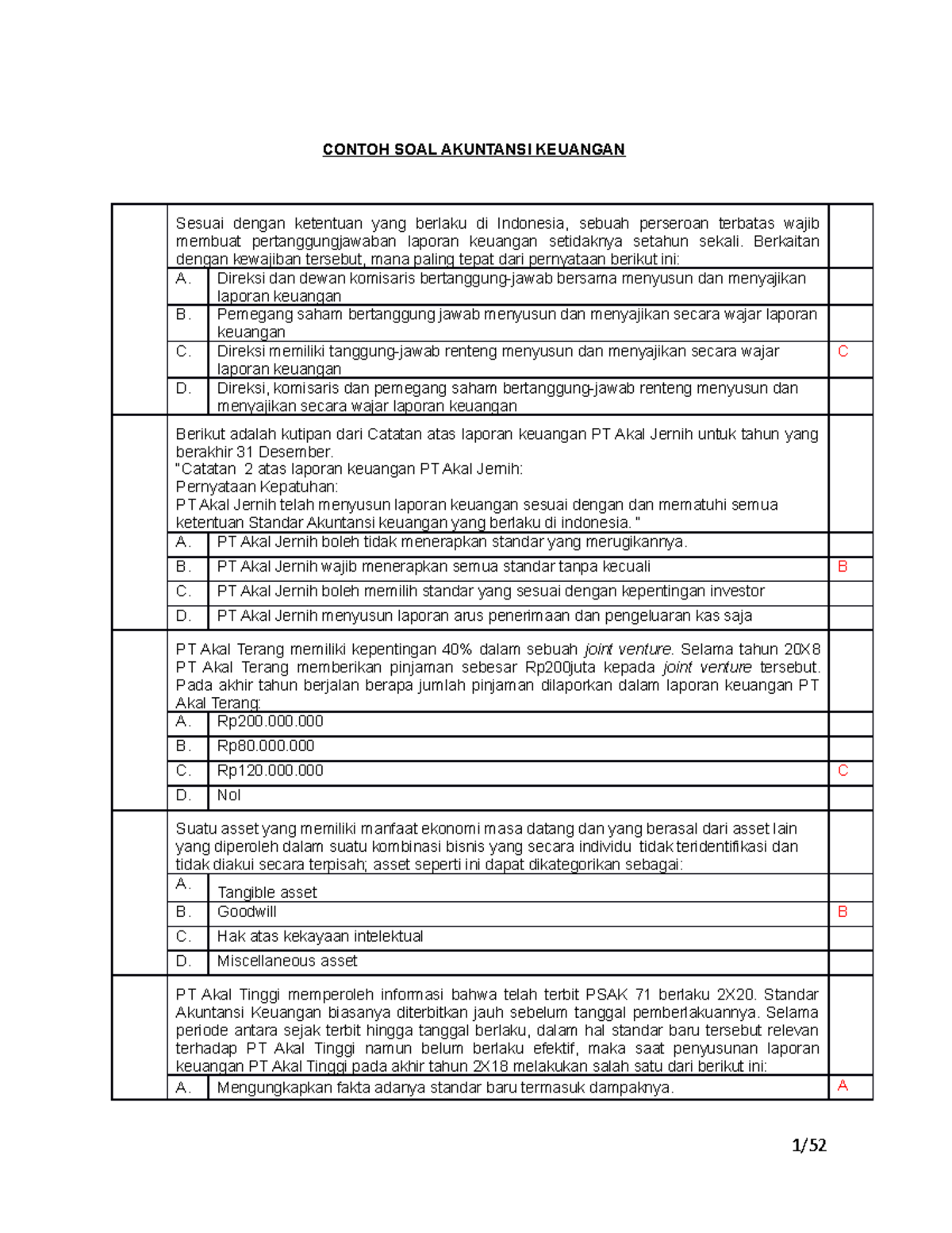 Contoh-Soal-AKT- Kontemporer PSAK-2019 - CONTOH SOAL AKUNTANSI KEUANGAN ...