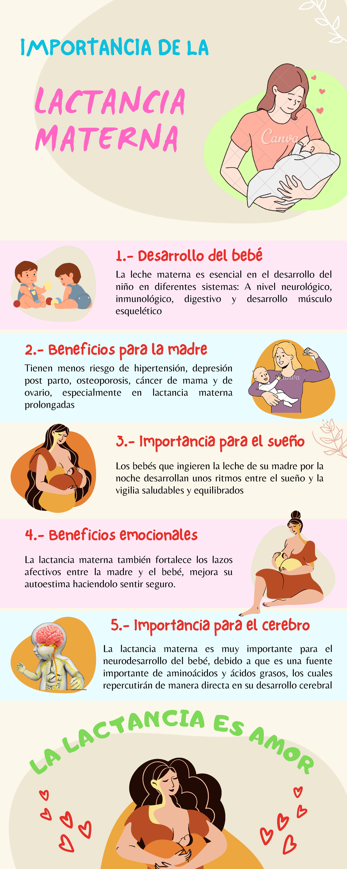 Infografía Beneficios Lactancia Materna - La lactancia materna es muy ...