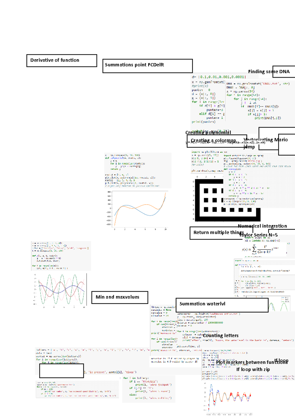 Python tentamenblad - Lecture notes 1-4 - Inleiding Civiele Techniek ...