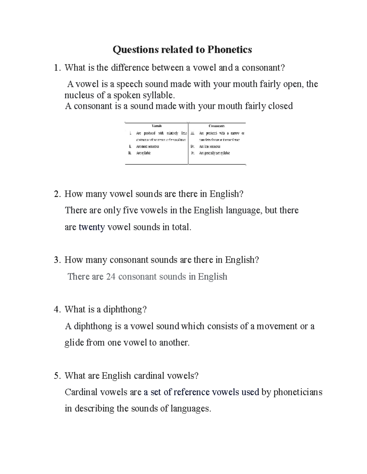 Phonetics 2 - Hmm - Questions related to Phonetics What is the ...