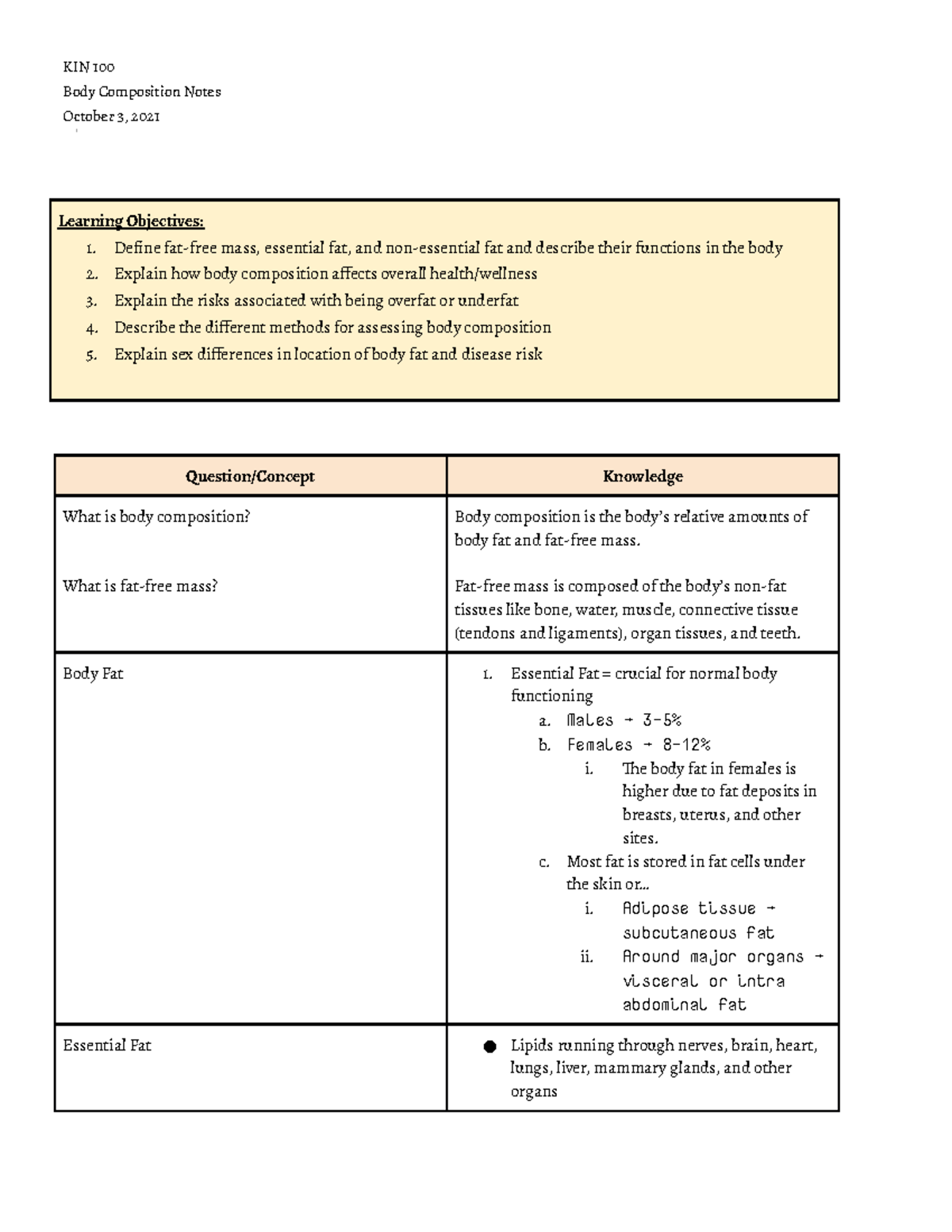 10 3 Body Compositon Notes - Body Composition Notes October 3, 2021 ...