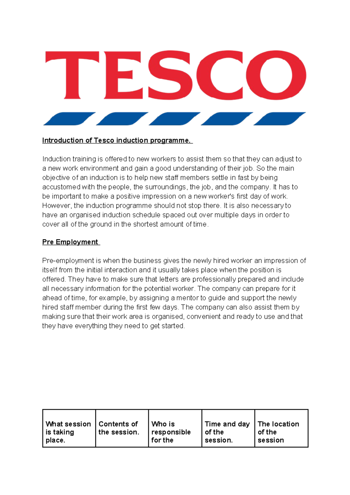 UNIT 21 ASS 2 - Introduction of Tesco induction programme. Induction ...