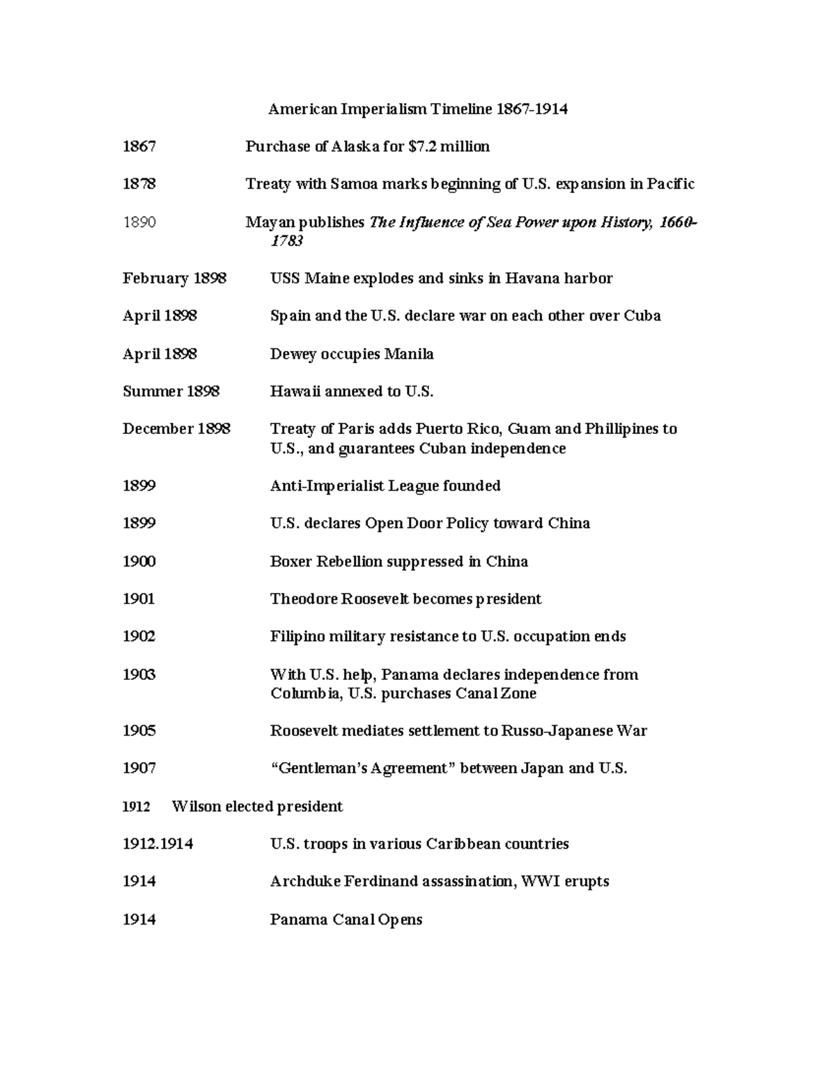 American Imperialism Timeline 1867 and Summary Reading - American ...