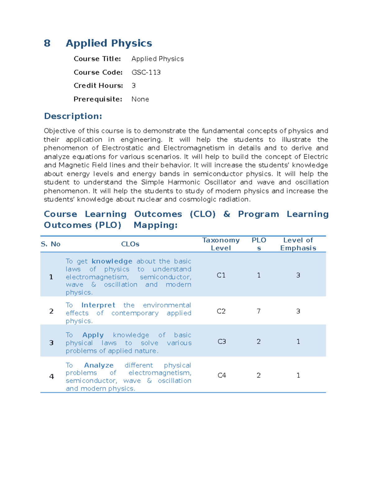 marketing and business - 8 Applied Physics Course Title: Applied ...