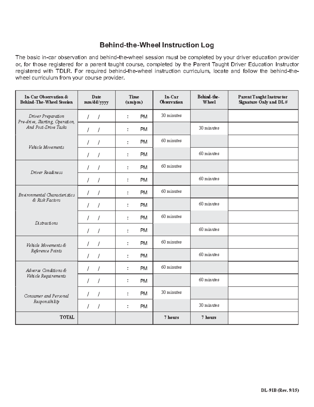 14 Hour Behind the Wheel Log-editable 2 - Behind'the'Wheel+Instruction ...