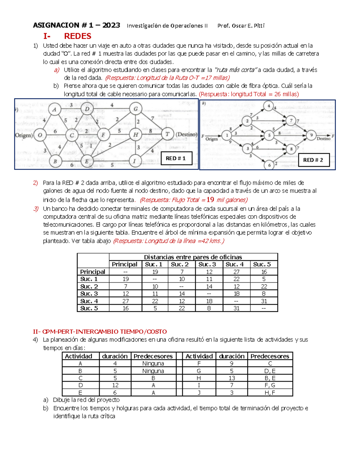 Asignacion Redes CPM-PERT 2023 - ASIGNACION # 1 – 2023 InvestigaciÛn de Operaciones II Prof ...
