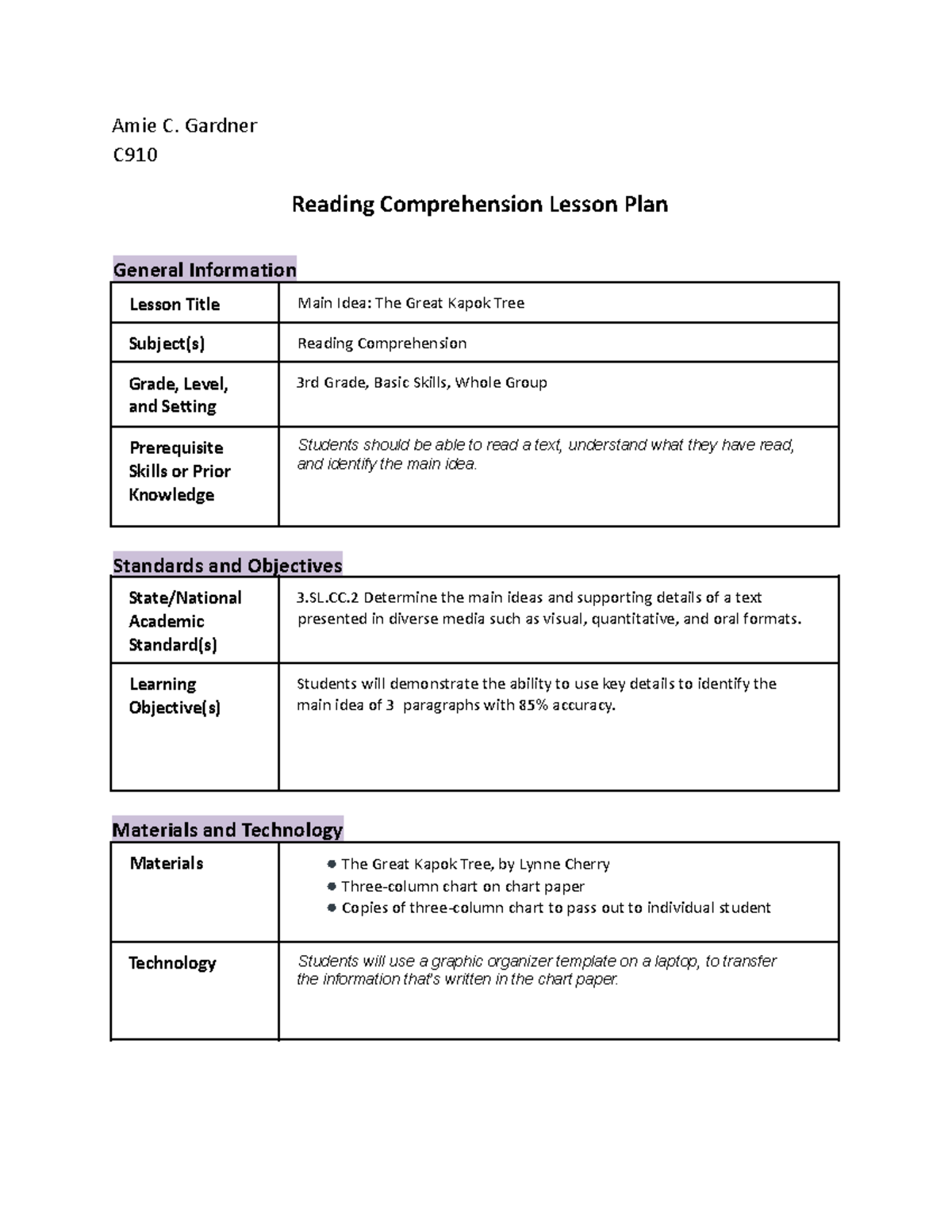Main Idea The Great Kapok Tree (r - Amie C. Gardner C Reading ...