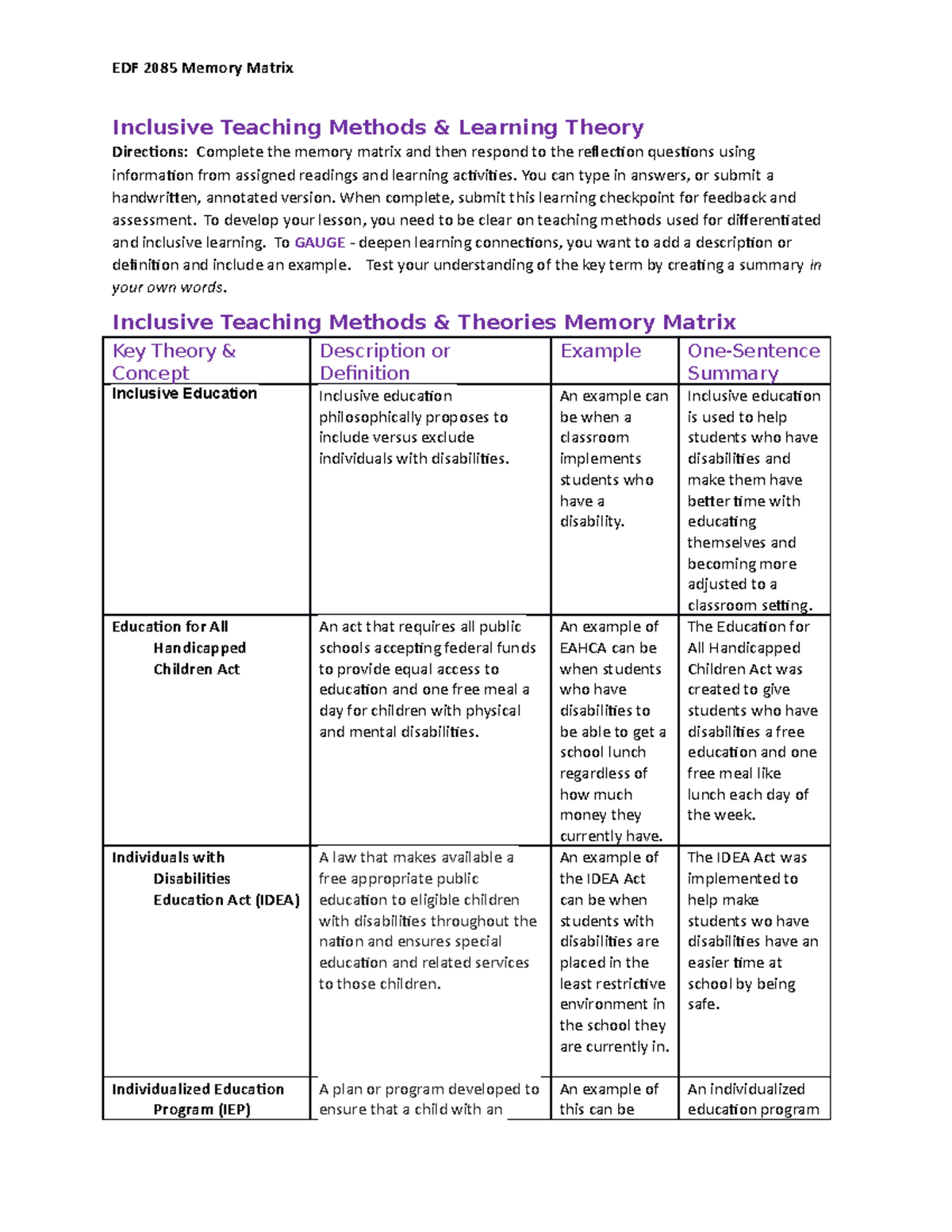 Differentiatted Inclusive Teaching Methods Memory Matrix - EDF 2085 ...