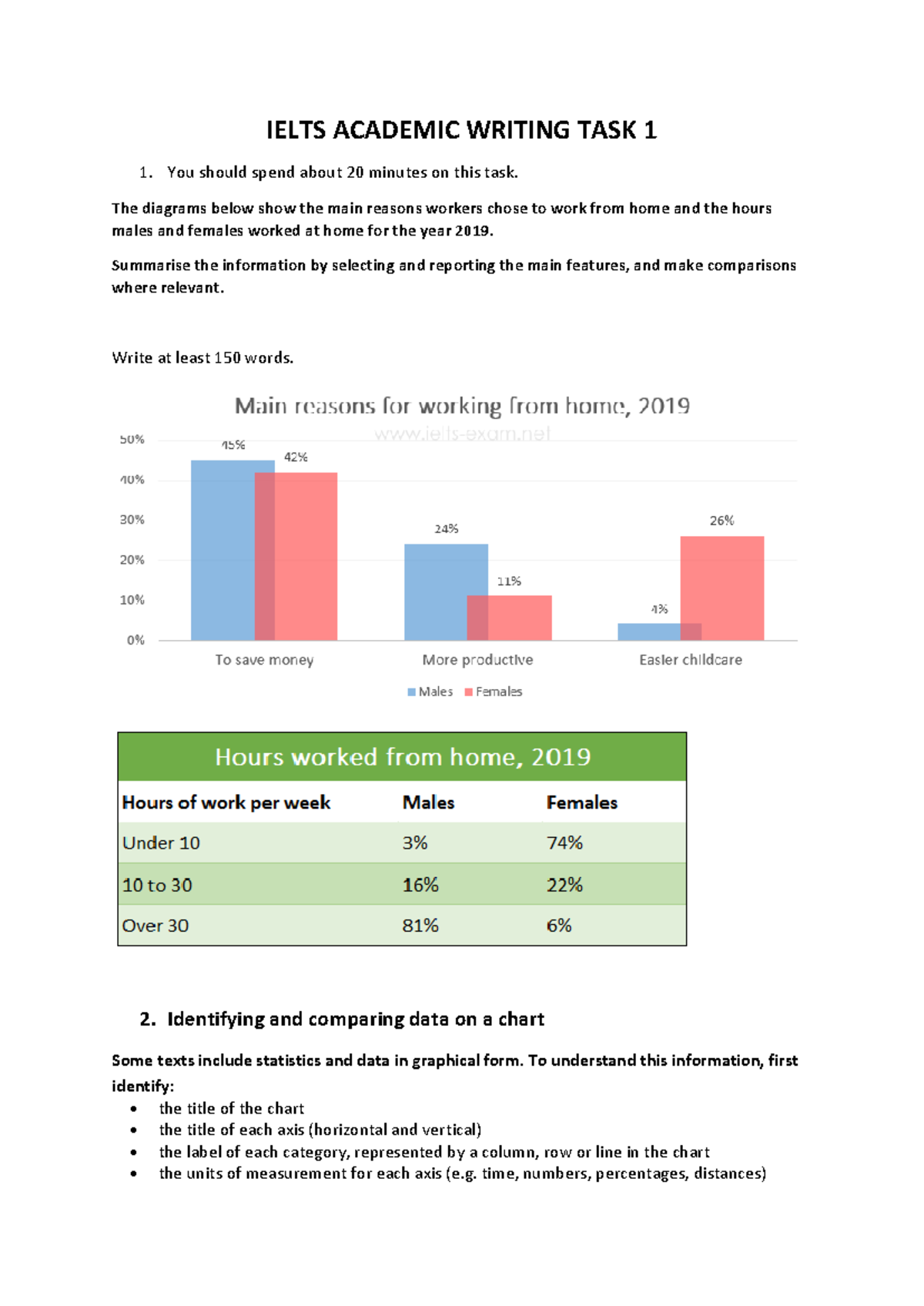 Ielts Academic Writing TASK 1 P2 - IELTS ACADEMIC WRITING TASK 1 1. You ...