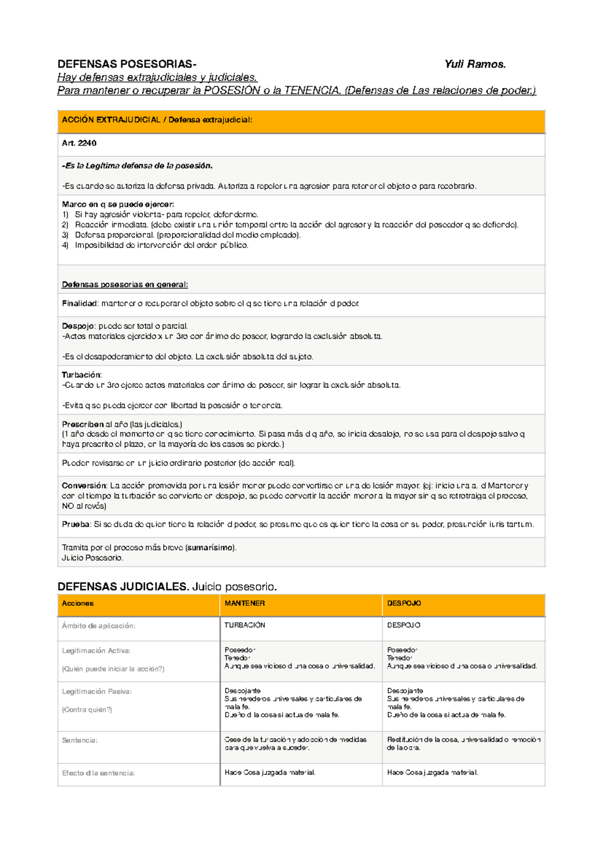 Acciones reales y posesorias - DEFENSAS POSESORIAS- Yuli Ramos. Hay ...