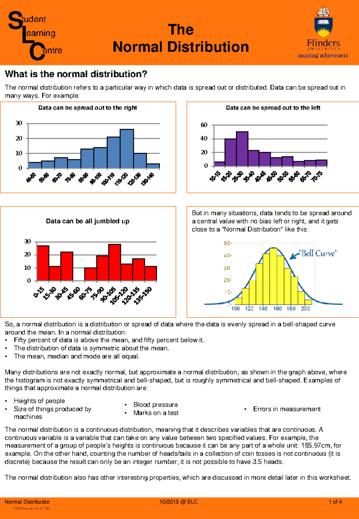 Normal-distribution - C earning L S entre The Normal Distribution 0 10 ...