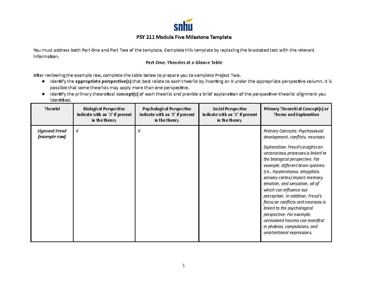 PSY 211 Module Five Milestone Template - PSY 211 Module Five Milestone ...